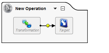 Create a REST transformation with a request session token in Jitterbit Design Studio
